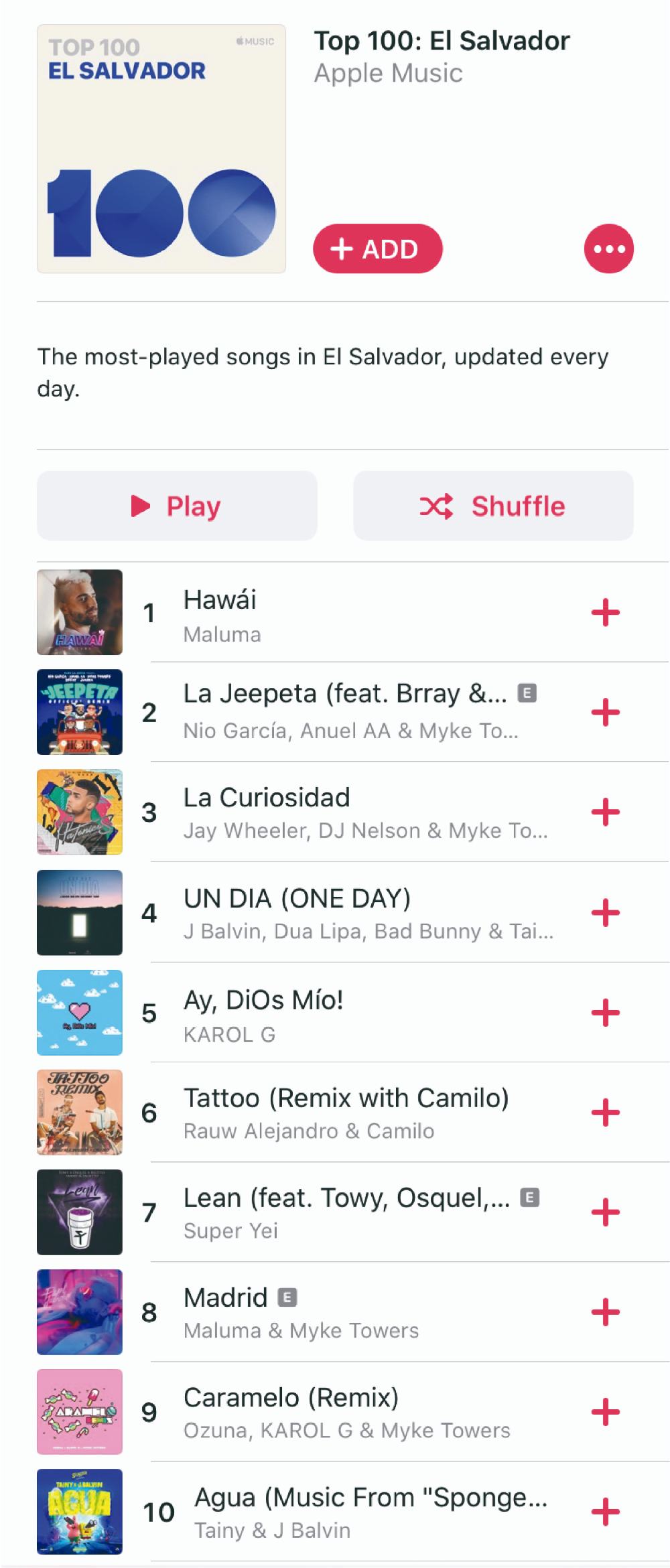 ¡El Salvador baila al ritmo del reguetón! Estas son las 10 canciones ...