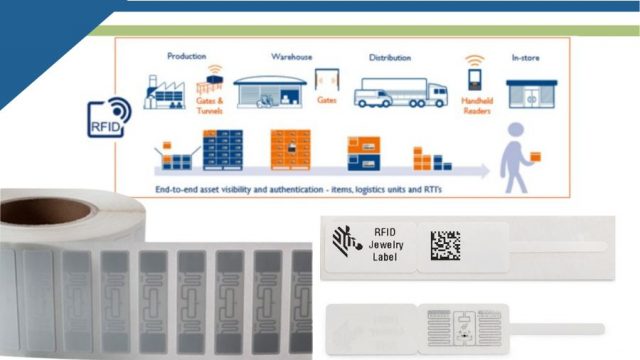 MC Logística, proveedor de suministros para tecnología RFID que mejora ...
