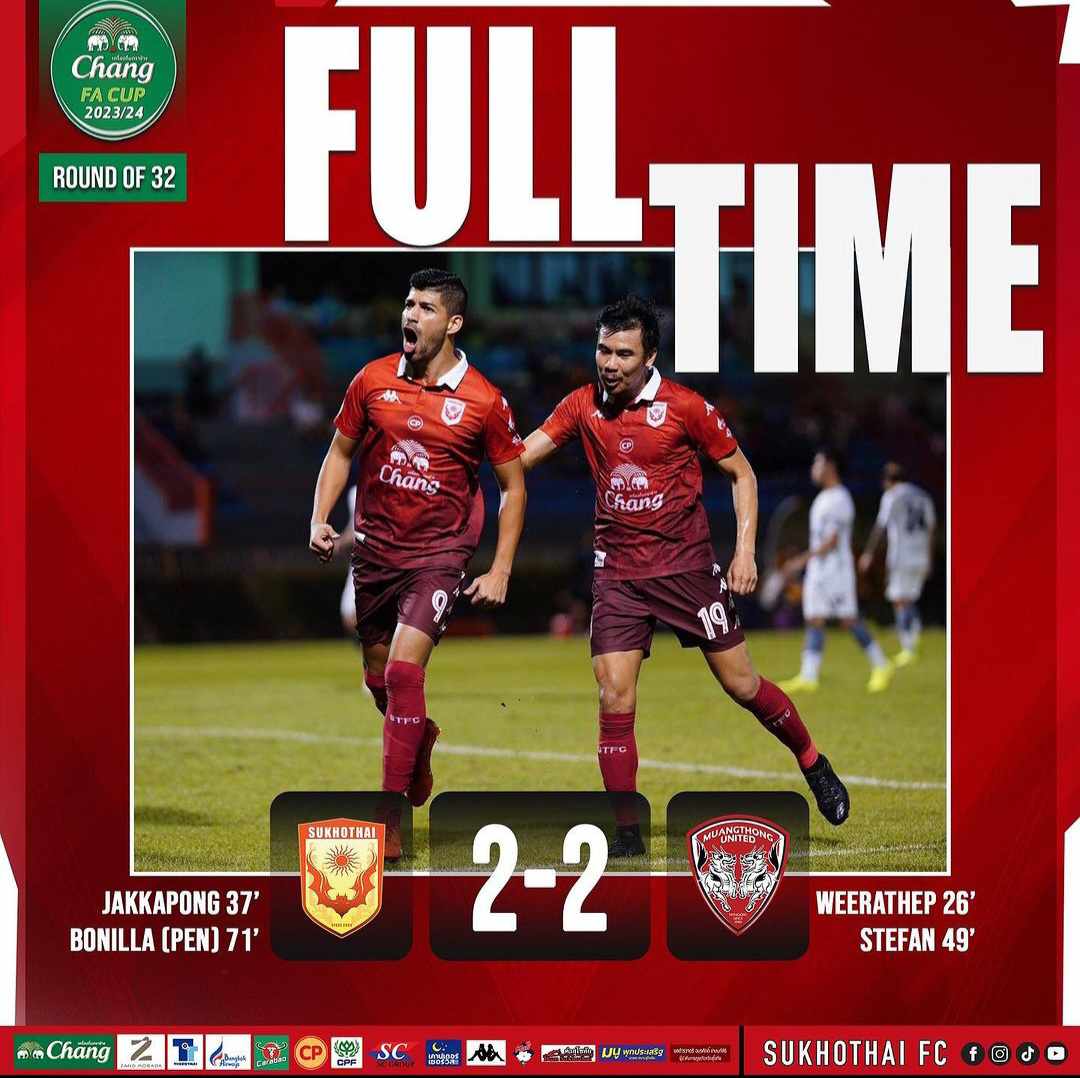 Nelson Bonilla, con doblete en la Copa Tailandesa - Noticias de El Salvador