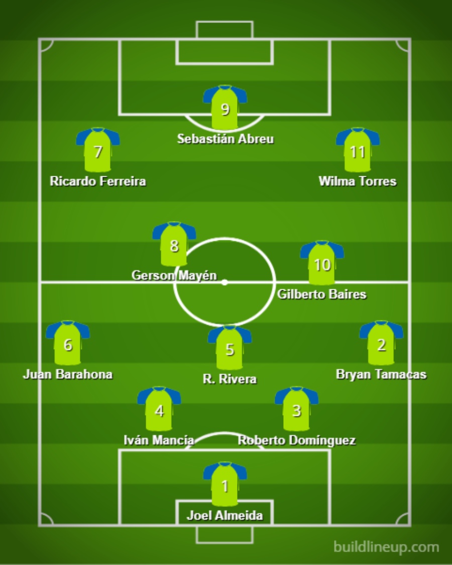 ¿El mejor equipo en la historia del Santa Tecla FC? - Noticias de El ...