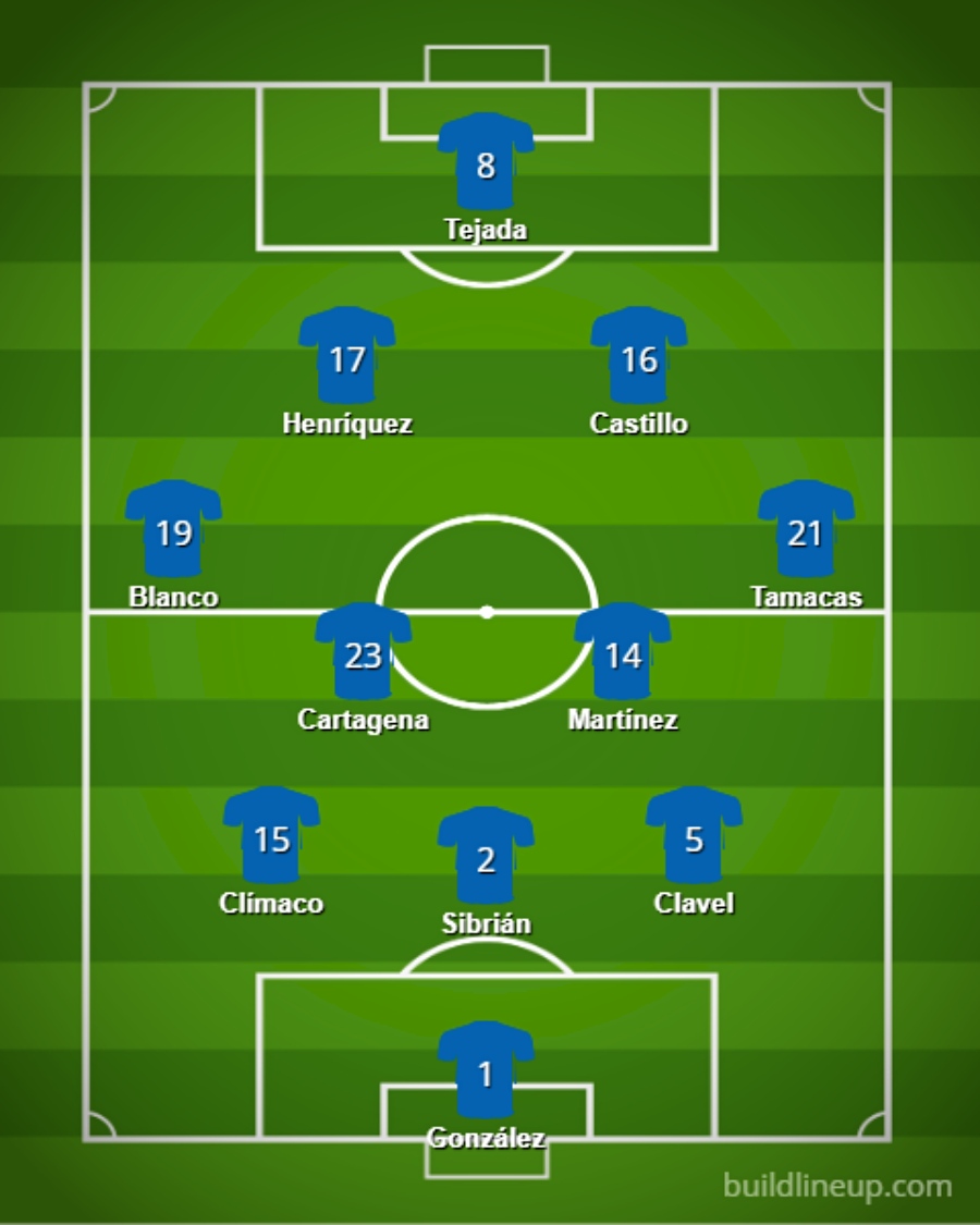 ¡La Selecta corta racha nefasta en Surinam! - Noticias de El Salvador