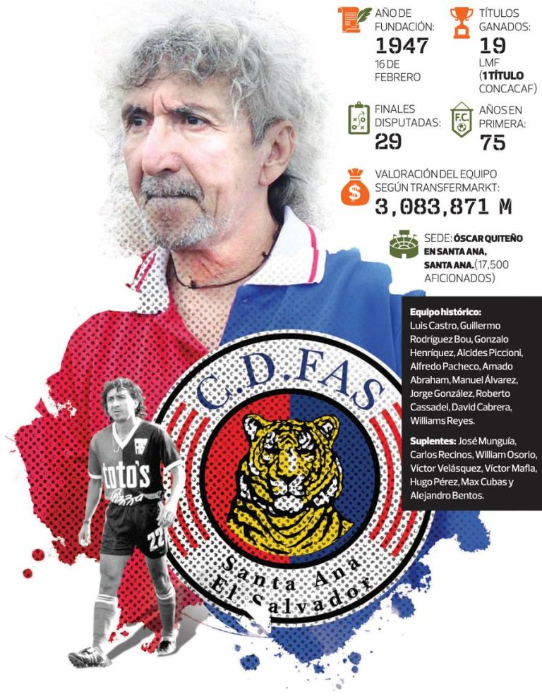 Club Deportivo FAS, un completo orgullo en Santa Ana - Noticias de El ...